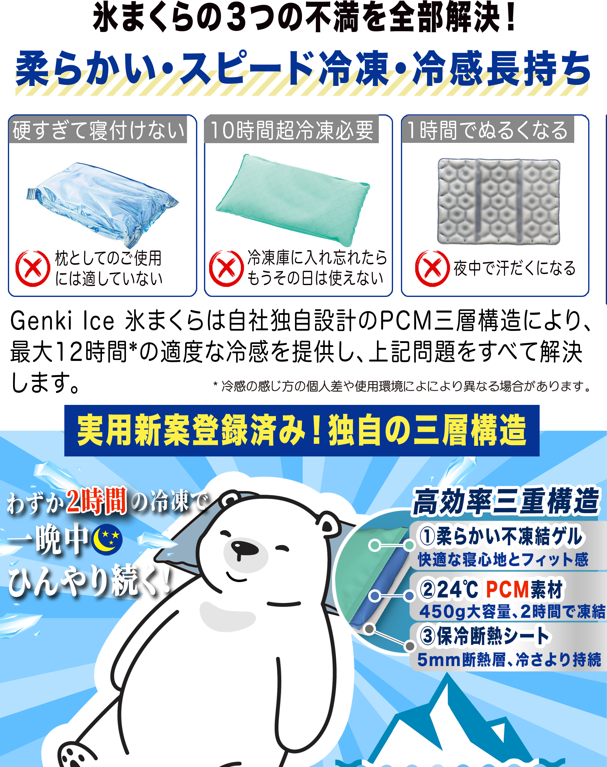 Genki Ice 氷枕 やわらかい×24℃ PCM 冷凍2時間 12時間持続 朝まで冷感 熱中症対策 冷却グッズ 三層構造 ひんやり – Genki Mart