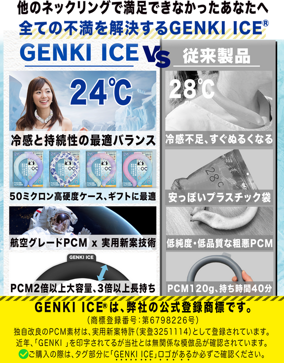 Genki Ice アイスネックリング 霞青(Blue) S/M/L – Genki Mart